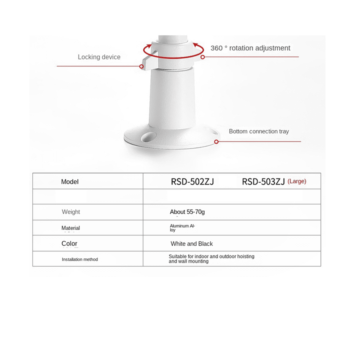 Indoor Outdoor Adjustable Mount Wall/Ceiling Security Bracket for ...