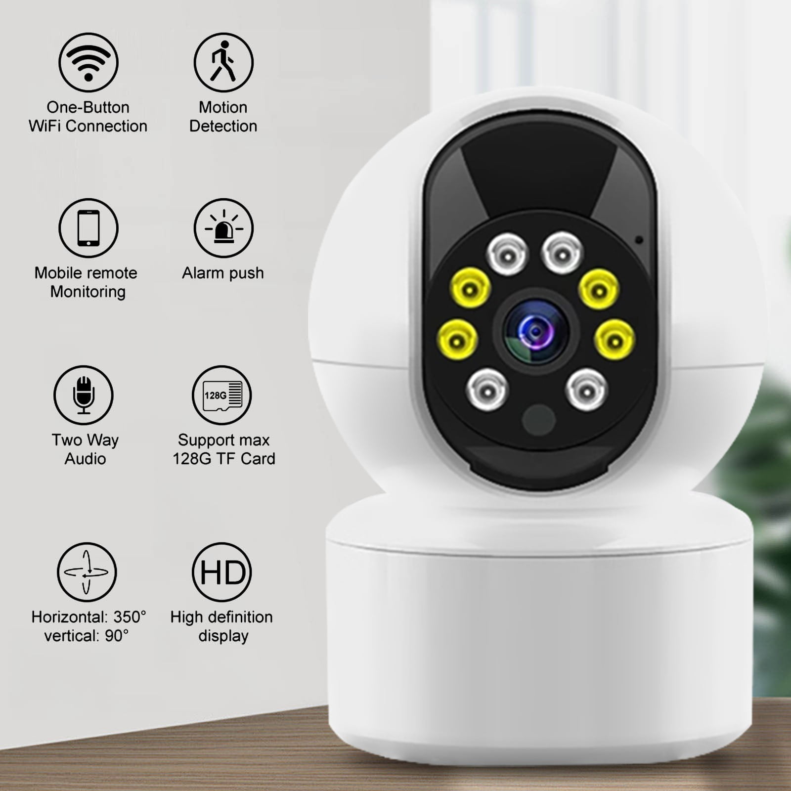 Indoor Security Cameras Wireless Wifi, 2.4GHz WiFi Cameras For Home ...