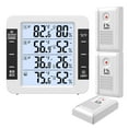 Indoor Thermometer, AMIR Digital Hygrometer Thermometer with 3 Sensors ...