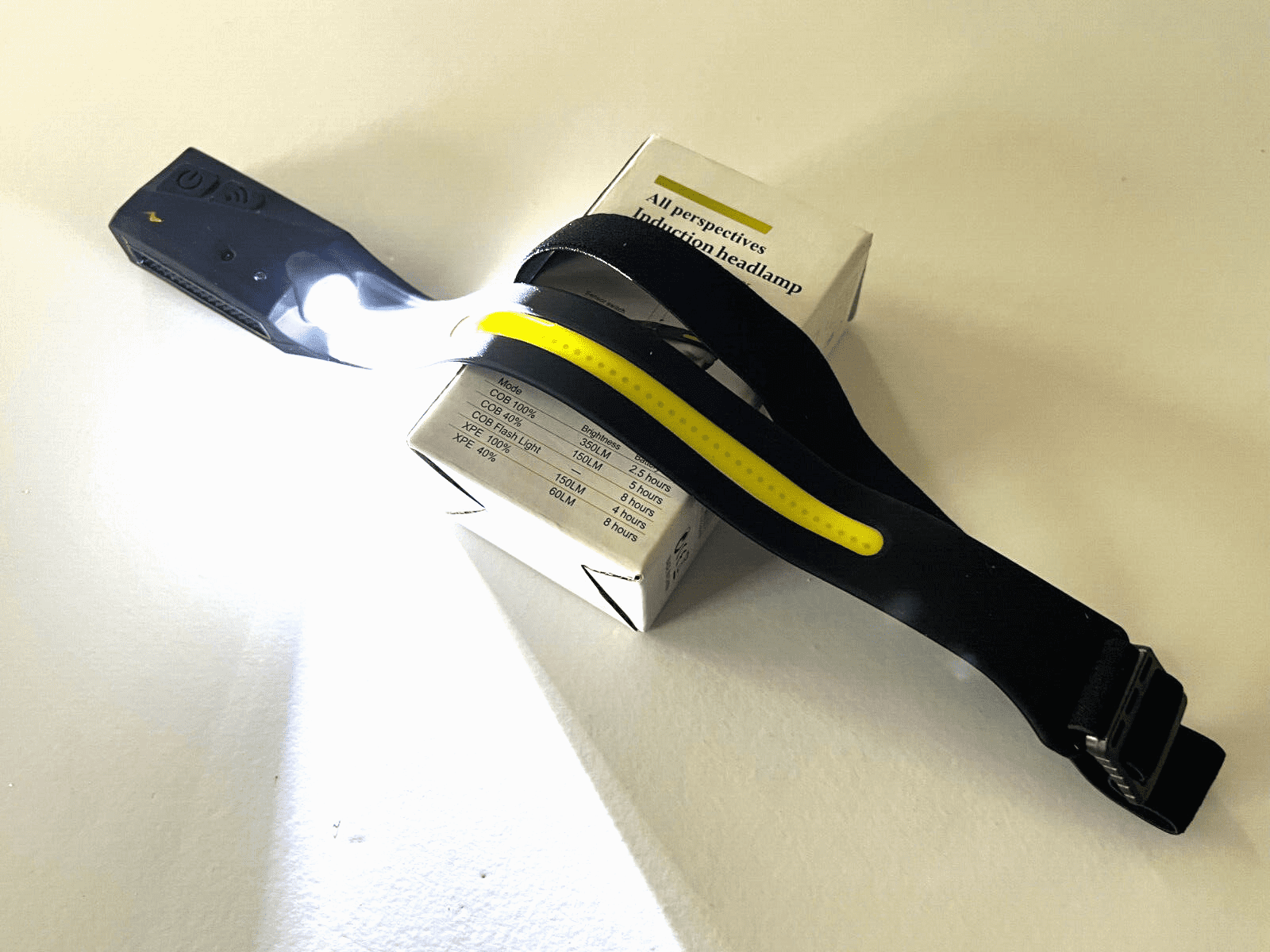 Induction Headlight Headlamp LED Super Bright Easy To Use Rechargeable ...