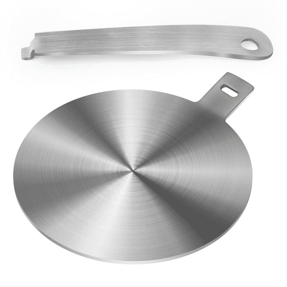 Induction Plate Converter