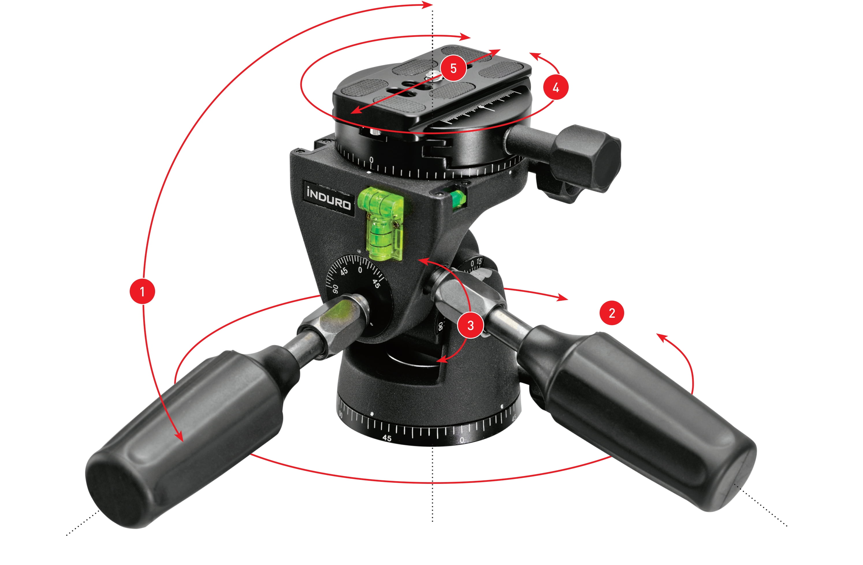 Induro PHQ3 5-Way Panhead - Walmart.com