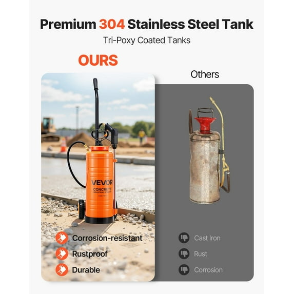 Industrial Concrete Sprayer with Wheeled Cart - 3.5 Gallon Stainless ...