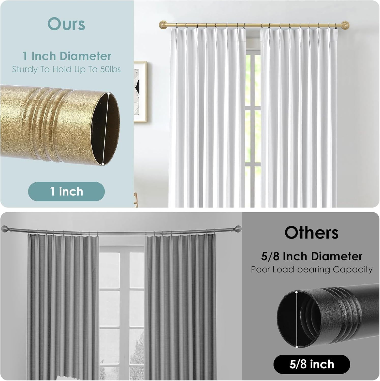 Industrial Curtain Rods - 120-240 Inch, Wrap Around Gold Design ...