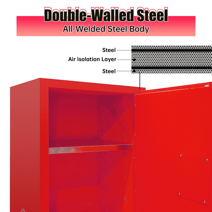 Industrial Grade Hazardous Chemical Cabinet, Red Safety Cabinet, Triple ...