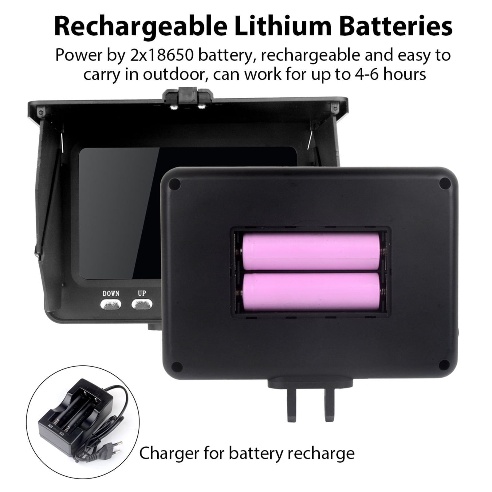 Industrial ,Pipe Sewer Camera Ip68 Waterproof Camera 20m Ip68 With 6w ...