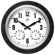 Hydro Clock