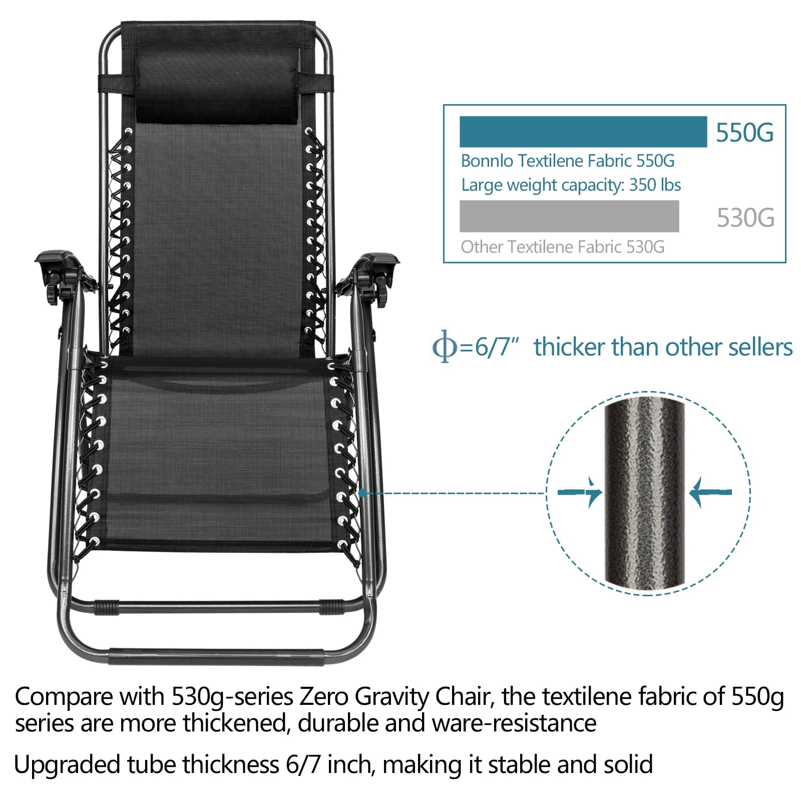 Infinity Zero Gravity Chair Pack 2, Outdoor Lounge Patio Chairs with ...