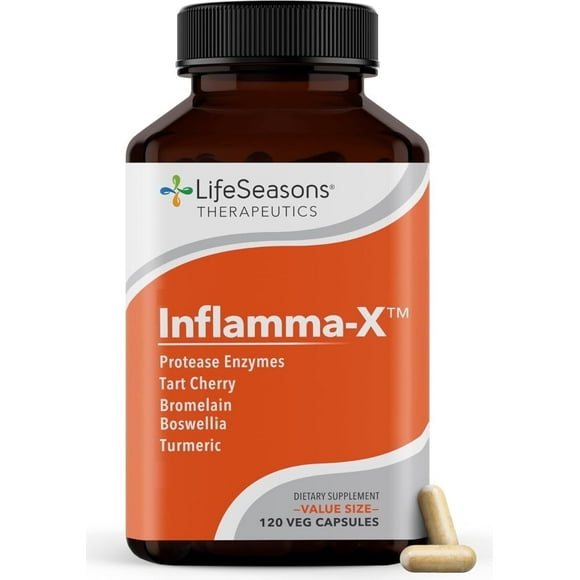 Cbd Pain Inflammation