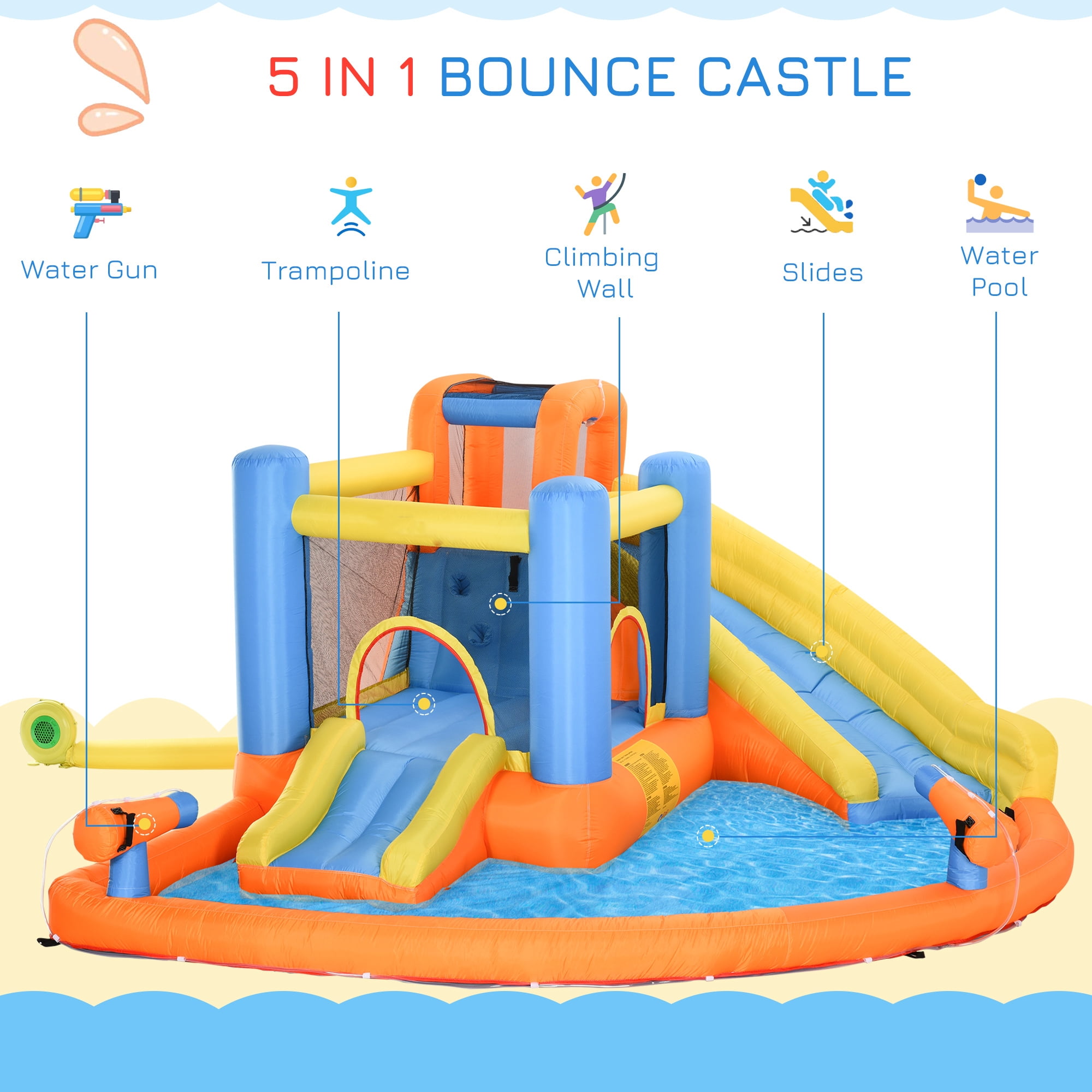 Inflatable Water Park With Blower, 5-in-1 Kids Bounce House Jumping ...
