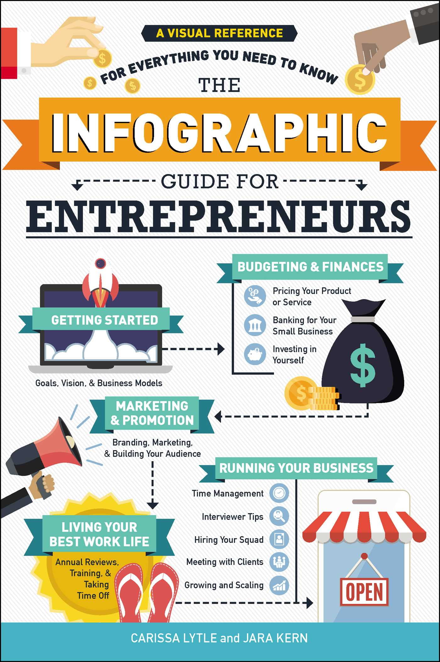 Infographic Guide Series: The Infographic Guide for Entrepreneurs : A ...