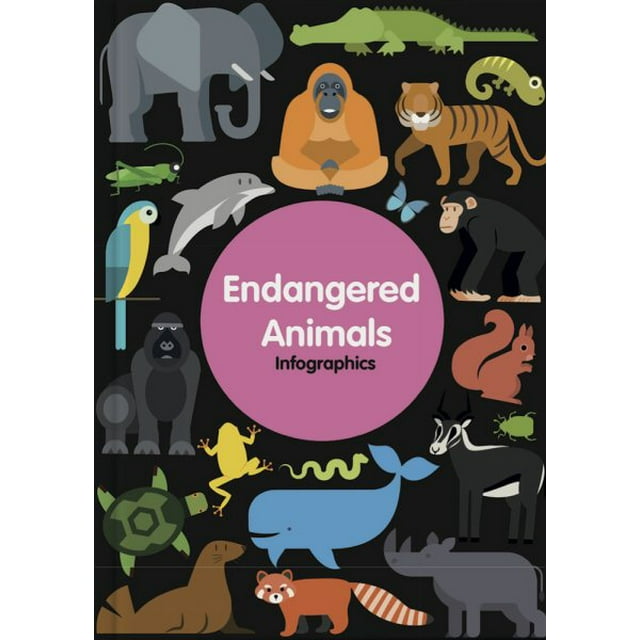 Infographics: Endangered Animals Infographics (Hardcover) - Walmart.com
