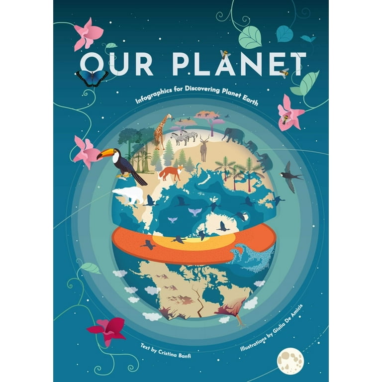 Inside Planet Earth Infographic
