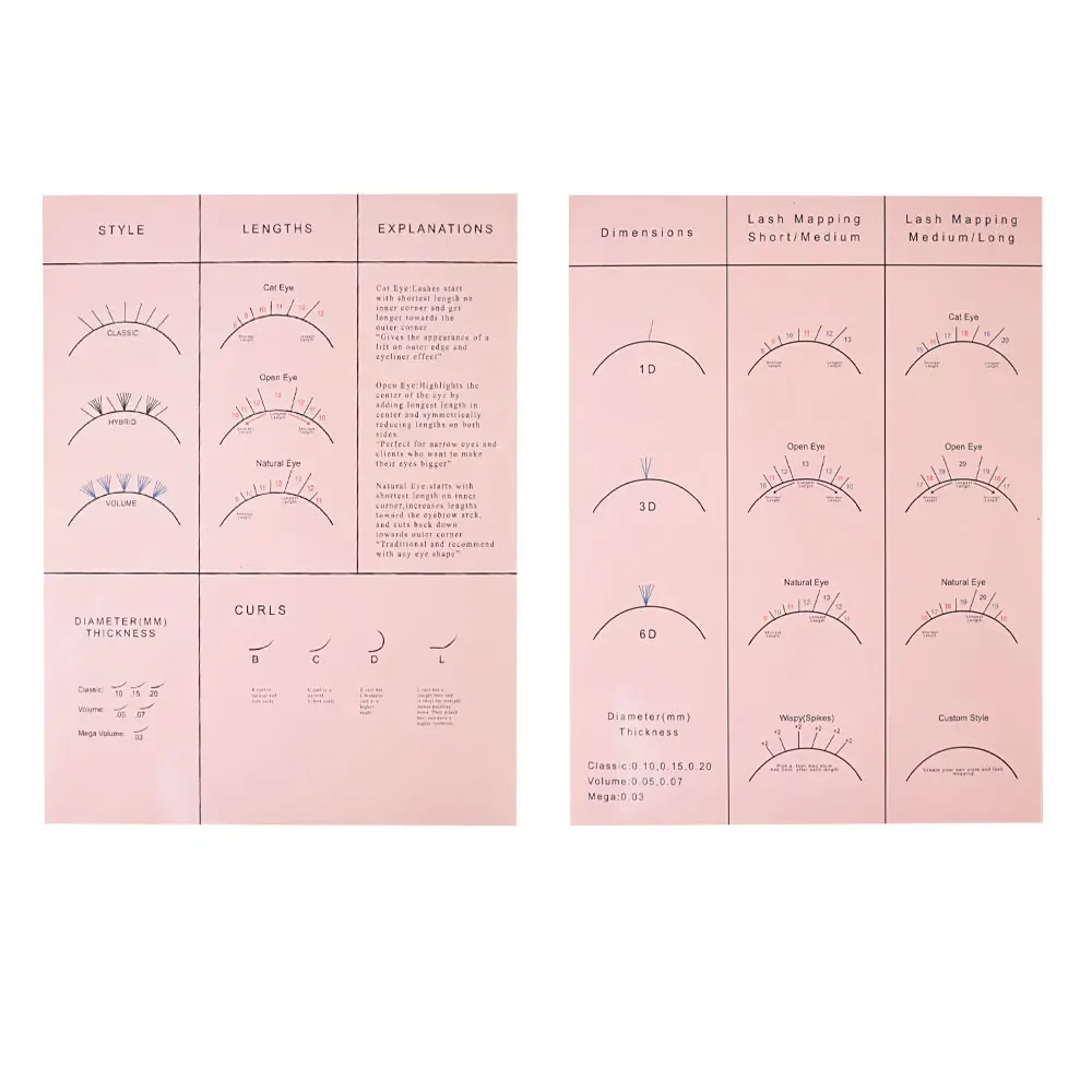 Initial Lash Practice Map Loose Lash Chart Reusable Eyelash Extension ...