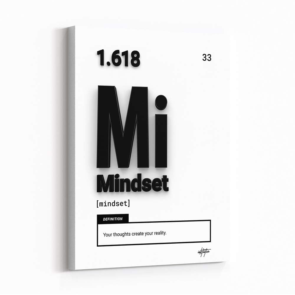Inktuitive 'Periodic Mindset' Inspirational Wall Art | Elements Canvas ...