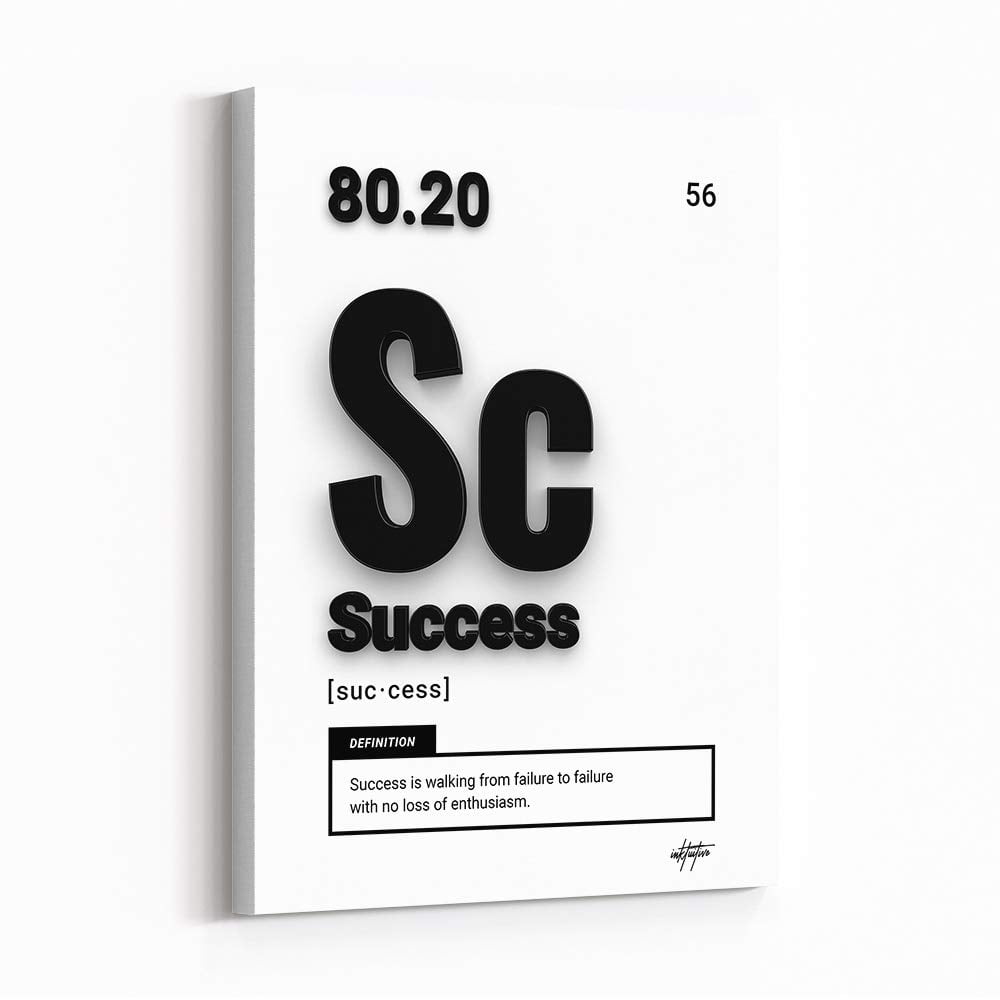 Inktuitive 'Periodic Success' Inspirational Wall Art | Elements of ...