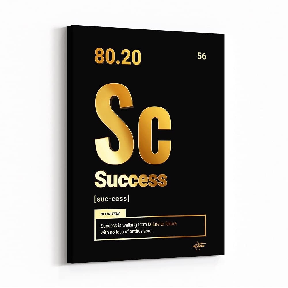 Inktuitive 'Periodic Success' Wall Art |Elements of Success Canvas ...