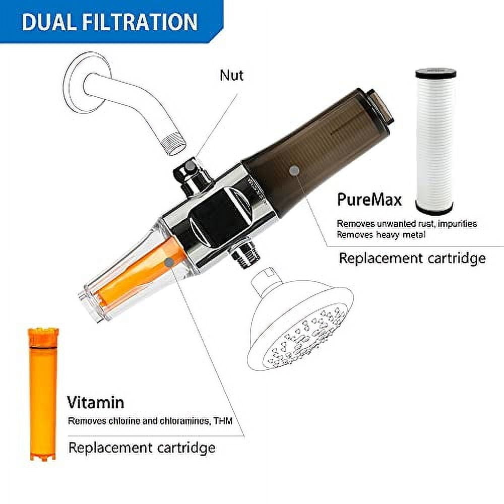 Inline Shower Filter SUF-300VPX aka VPM-300 Removing Chlorine ...