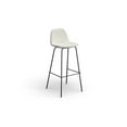 Inmod Sigfred Boucle Barstool (Set of 2) - Walmart.com