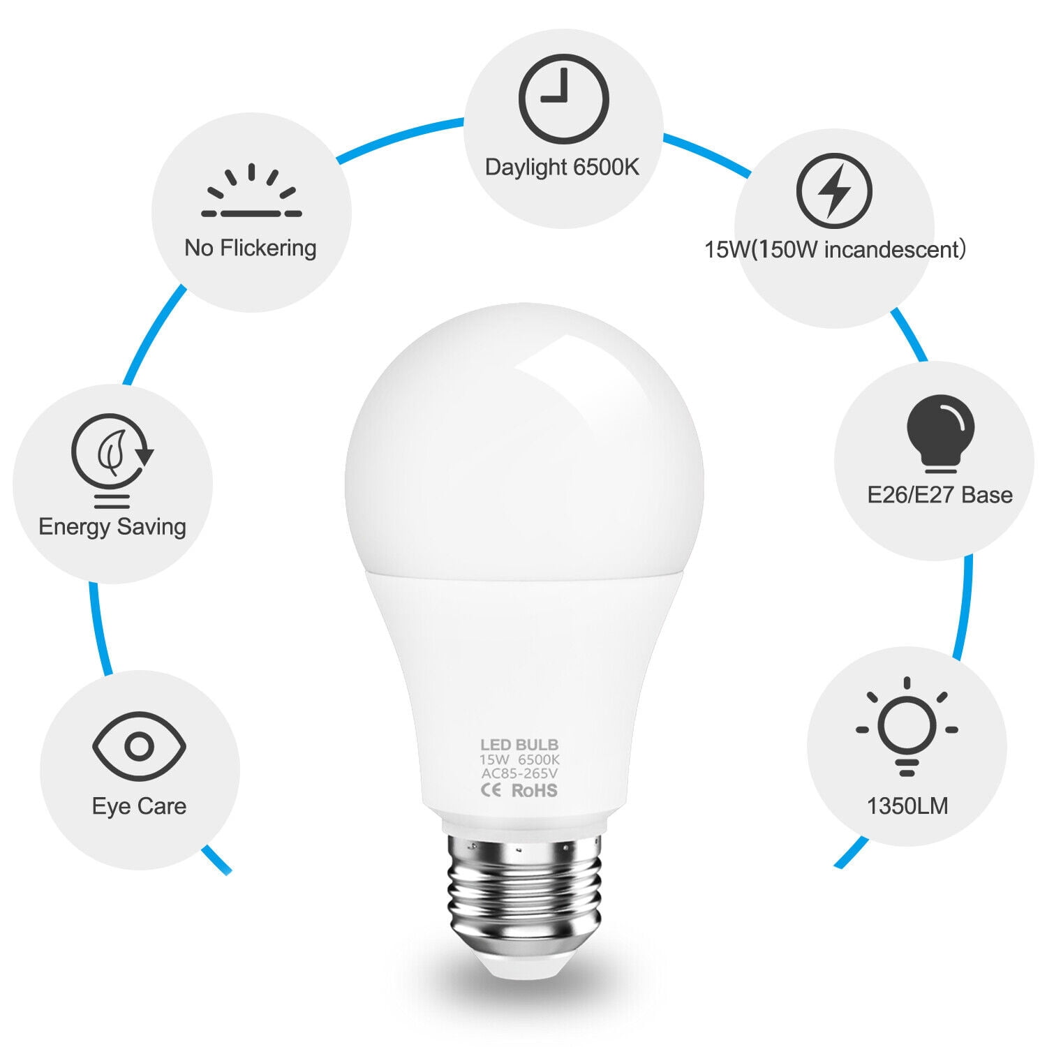 Innens E26 LED Light Bulbs 50W 90W 150W 180W Watt Equivalent E27 6500K ...