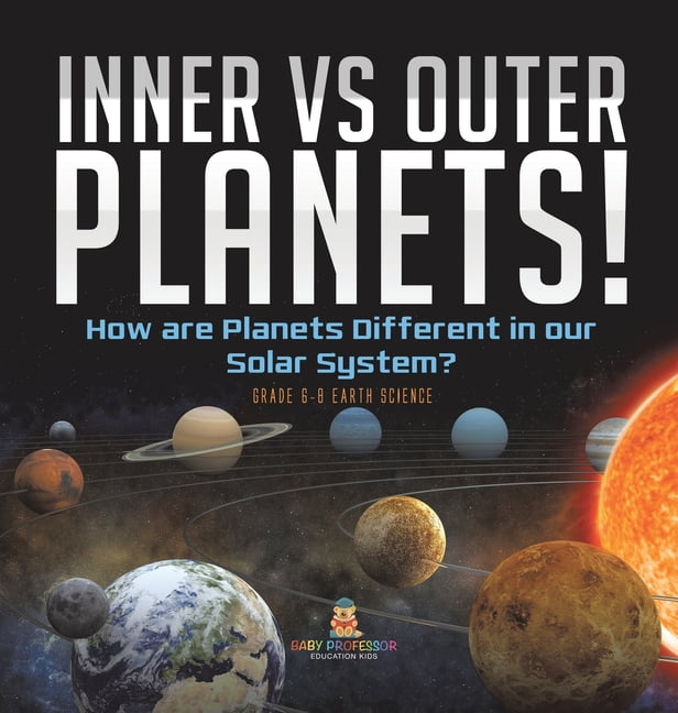 Inner vs Outer Planets! How are Planets Different in our Solar System ...