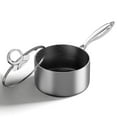 Innerwell 1.6QT Saucepan with Lid Nonstick Stone Coating Sauce Pan Milk ...