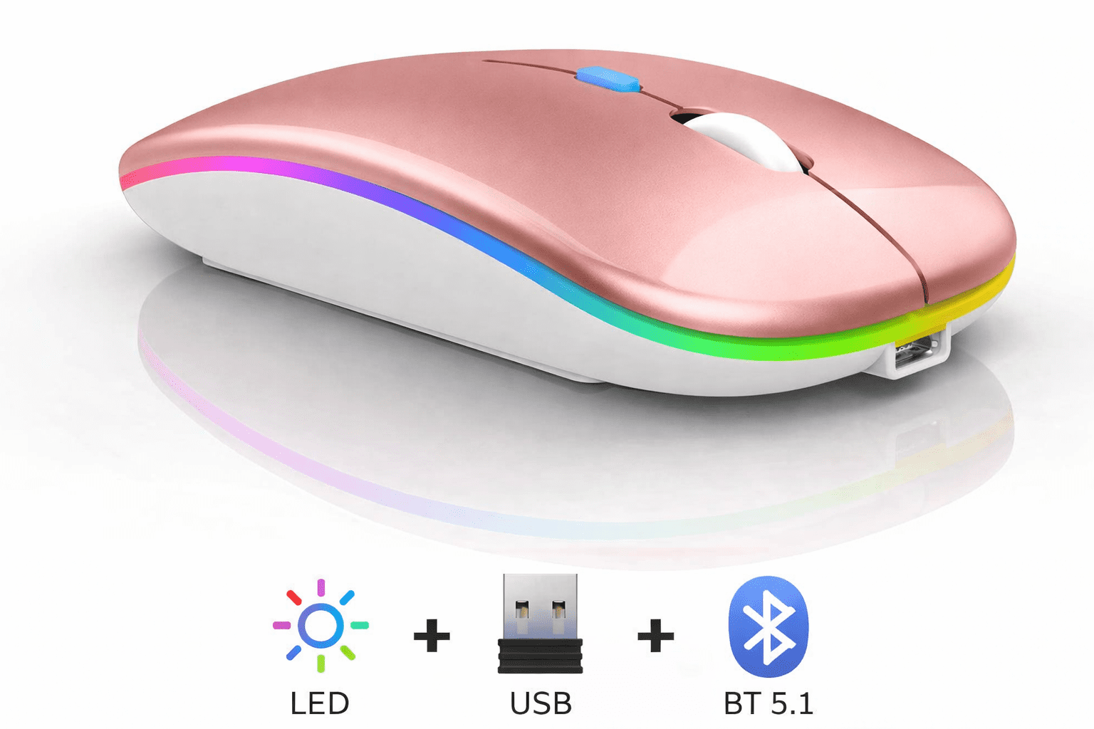Innotech SC Wireless Bluetooth Mouse – Rechargeable Slim Silent Mouse ...