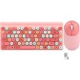 Innotechsc Wireless Keyboard And Mouse Combo 104 Keys Full Sized 2 4 Ghz Round Keycap Colorful