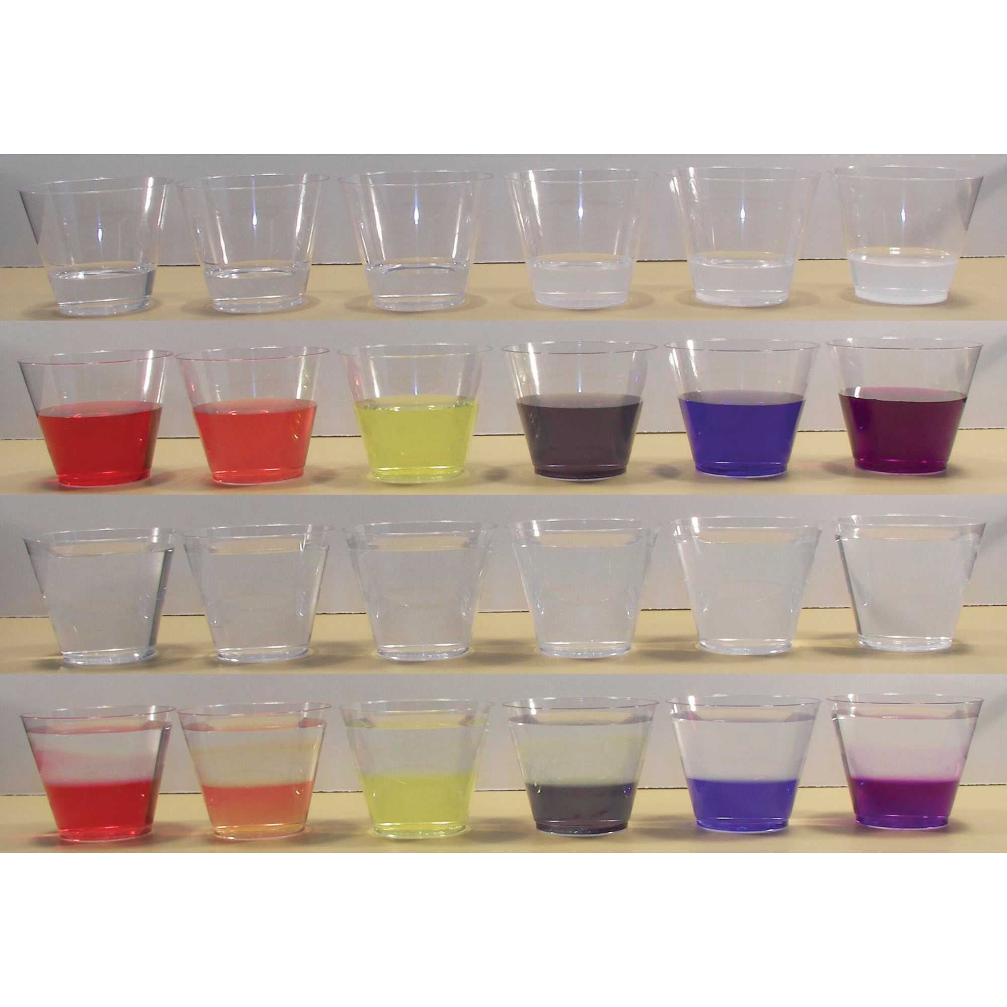 Innovating Science Disappearing Rainbow Demonstration Kit - Walmart.com