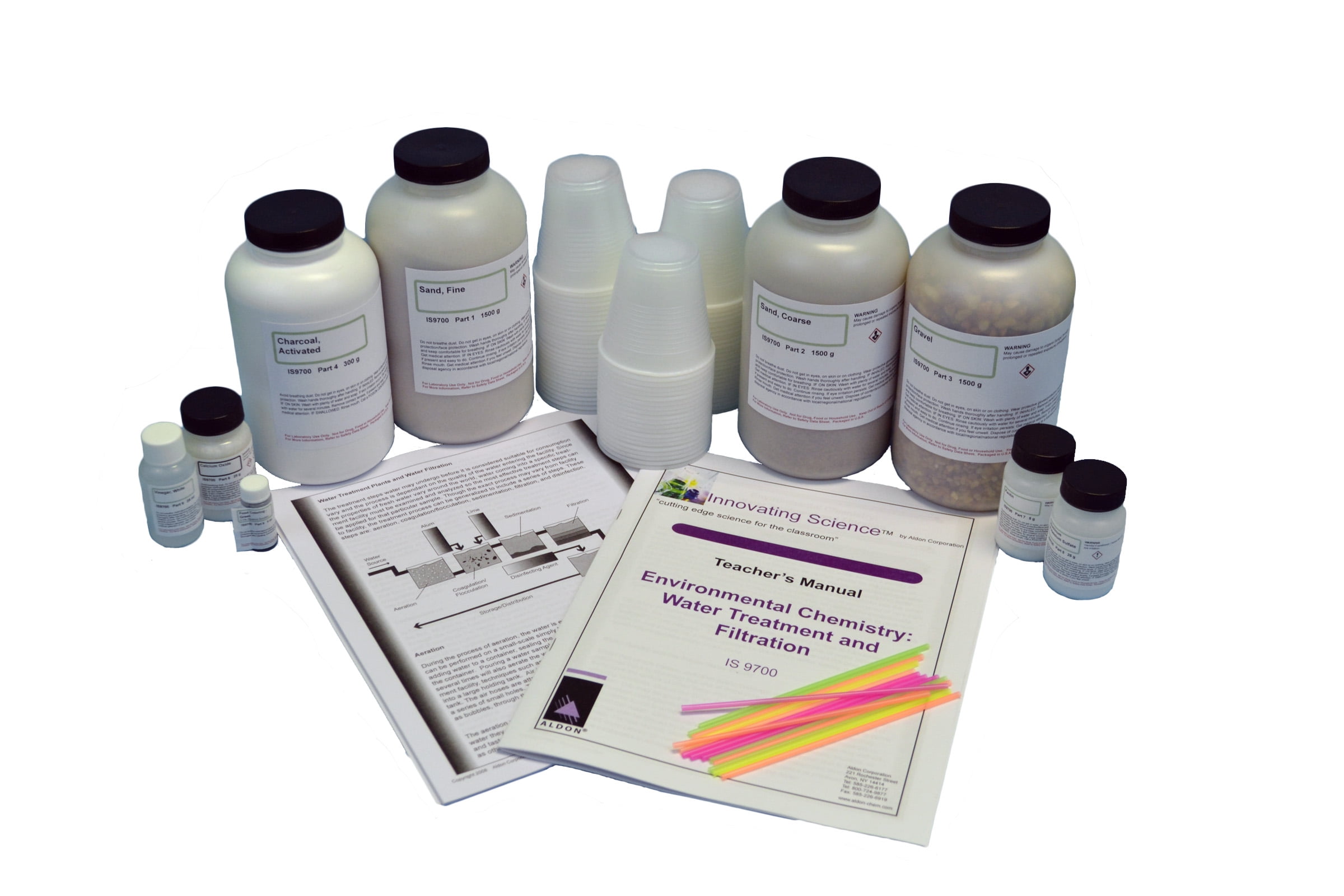 Innovating Science Water Treatment and Filtration Kit - Walmart.com