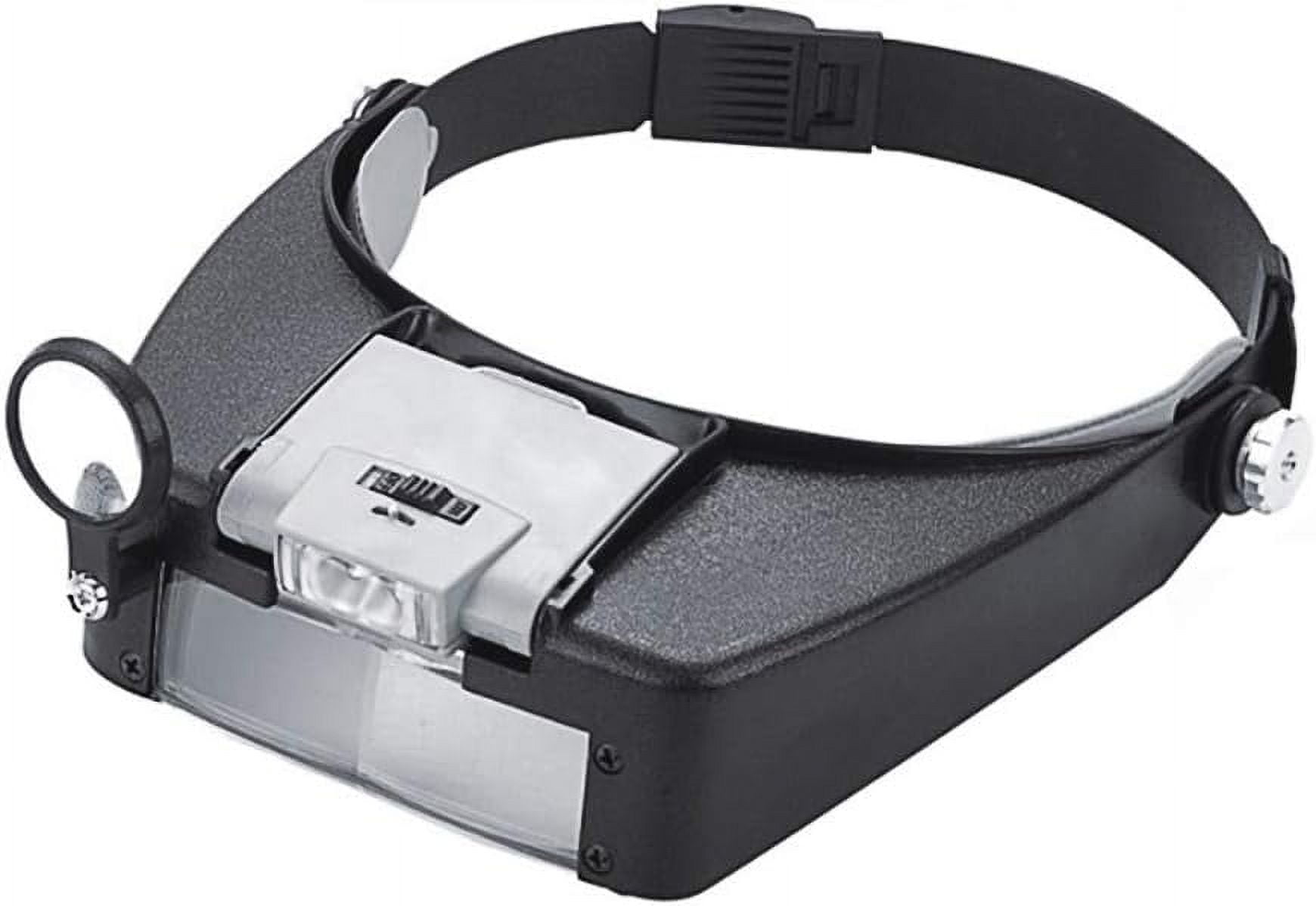Innovative Head Magnifier, Featuring An Anti-Cracking Rigid Coating For ...