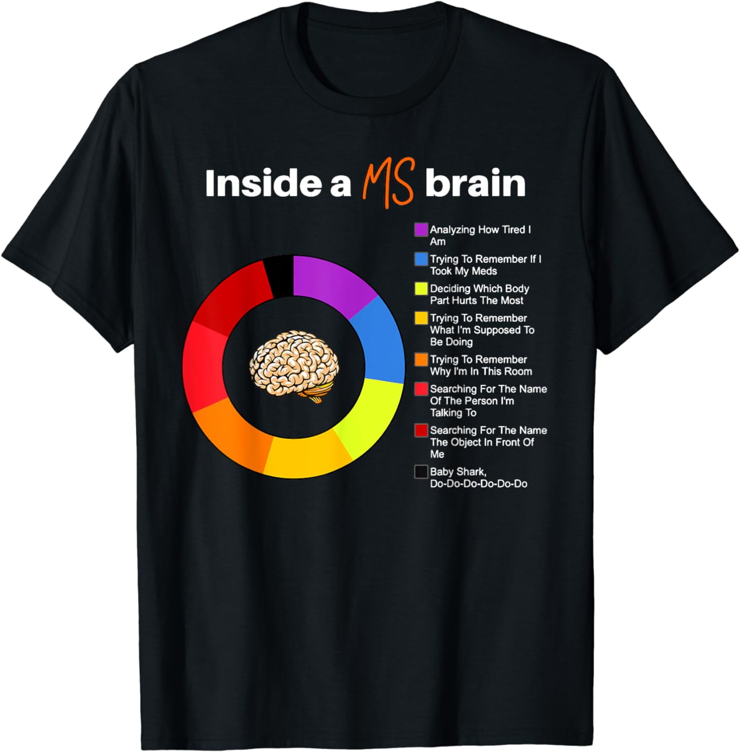 Inside A Ms Brain Multiple Sclerosis Awareness Chart T-Shirt - Walmart.com