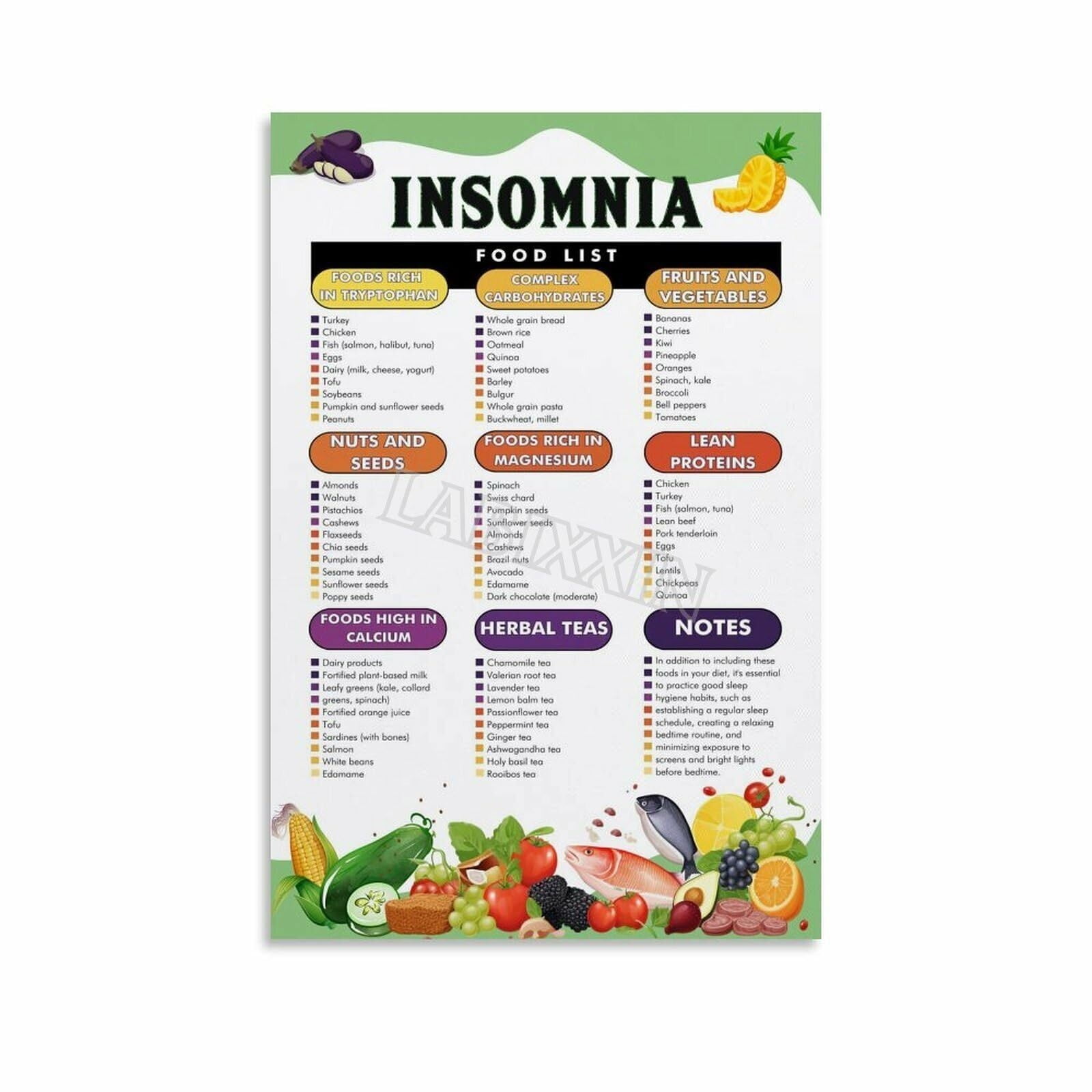 Insomnia Food List Poster Healthy Diet Guide Kitchen Wall Art Canvas ...