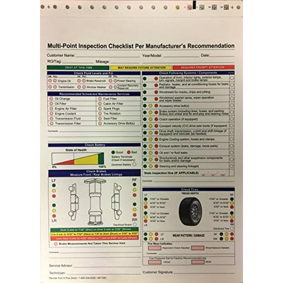 Pa State Inspection Checklist Form
