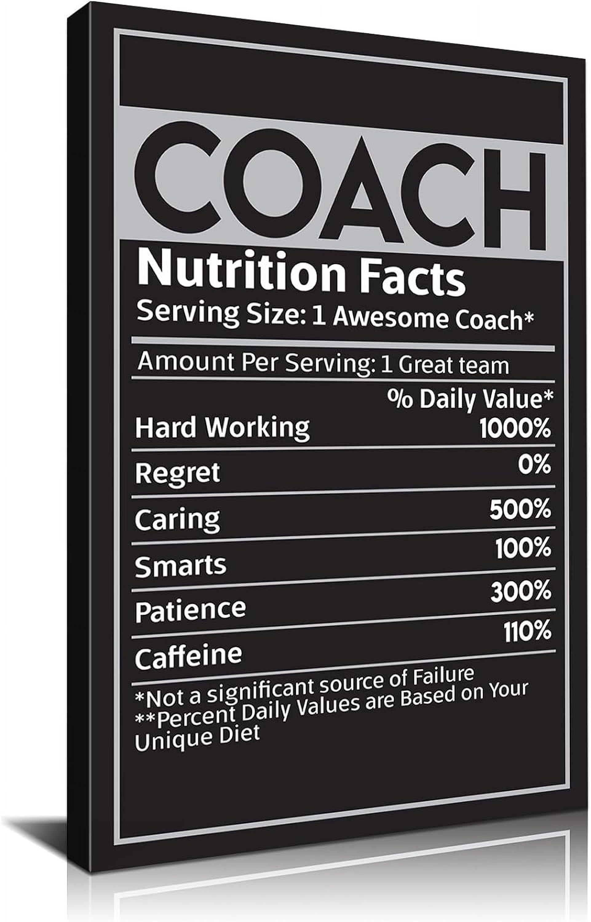 Inspirational Canvas Wall Art Motivational Wall Decor Coach Nutrition ...