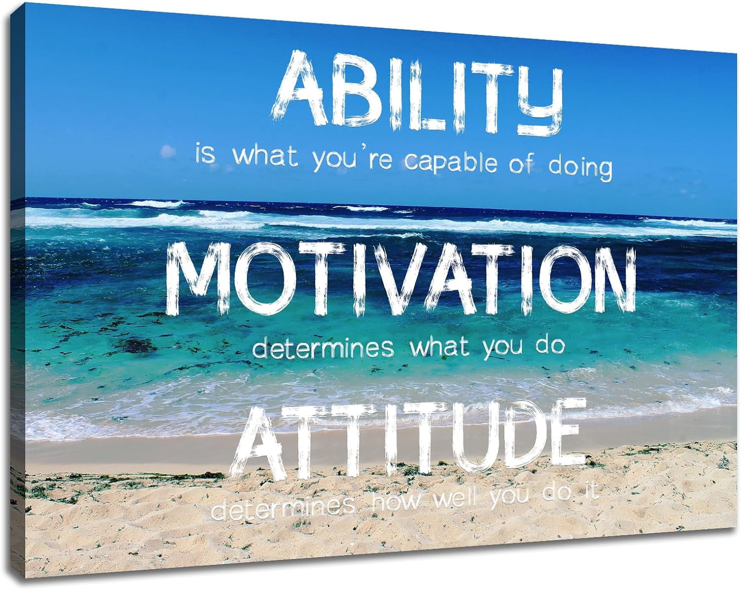 Inspirational Canvas Wall Art Motivational Quotes Poster Print Ability ...