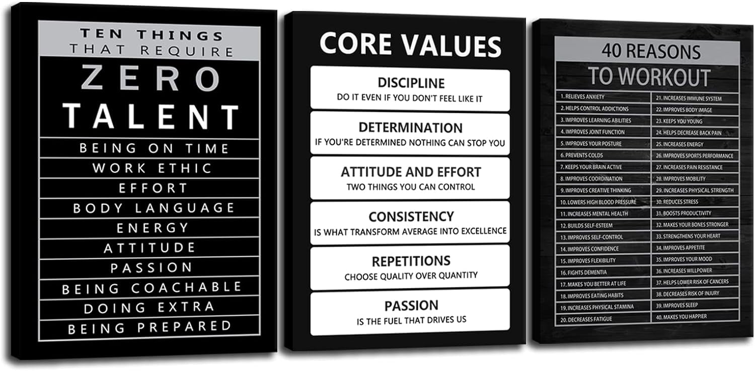 Inspirational Core Values Wall Art Ten Things That Require Zero Talent Poster 3 Pieces Canvas ...