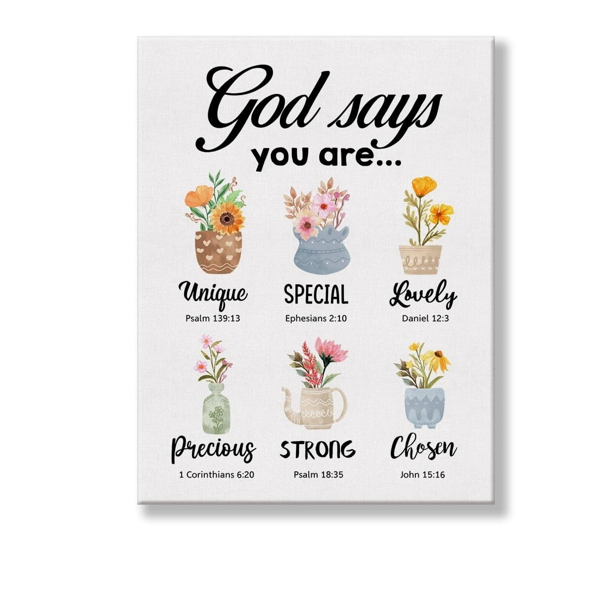 Inspirational Motivational Floral God Says You Are Poster Canvas Wall ...