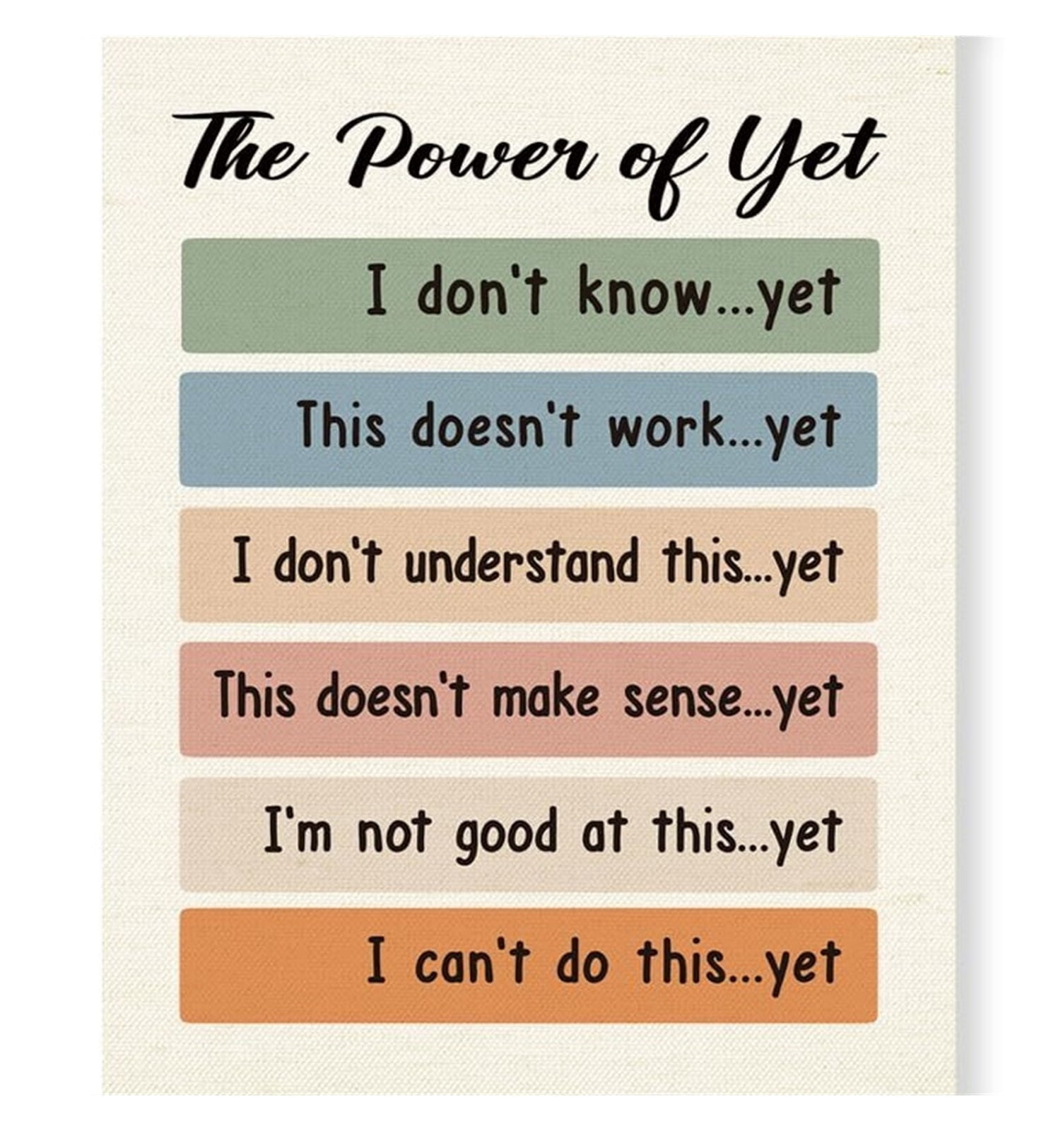 Inspirational Poster Wall Decors - The Power Of Yet, Therapy Office ...