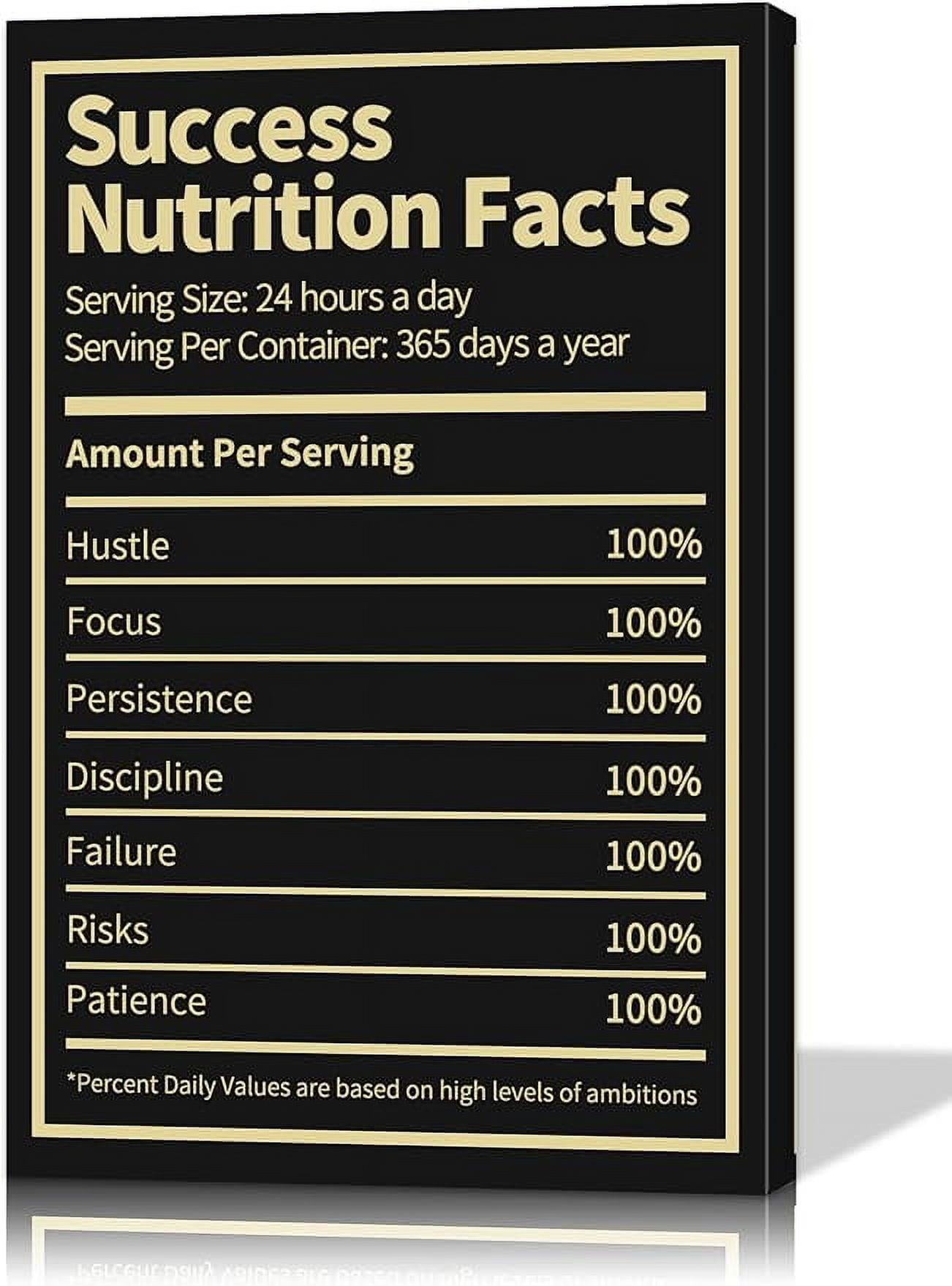 Inspirational Posters Success Nutrition Facts Canvas Print Motivational ...