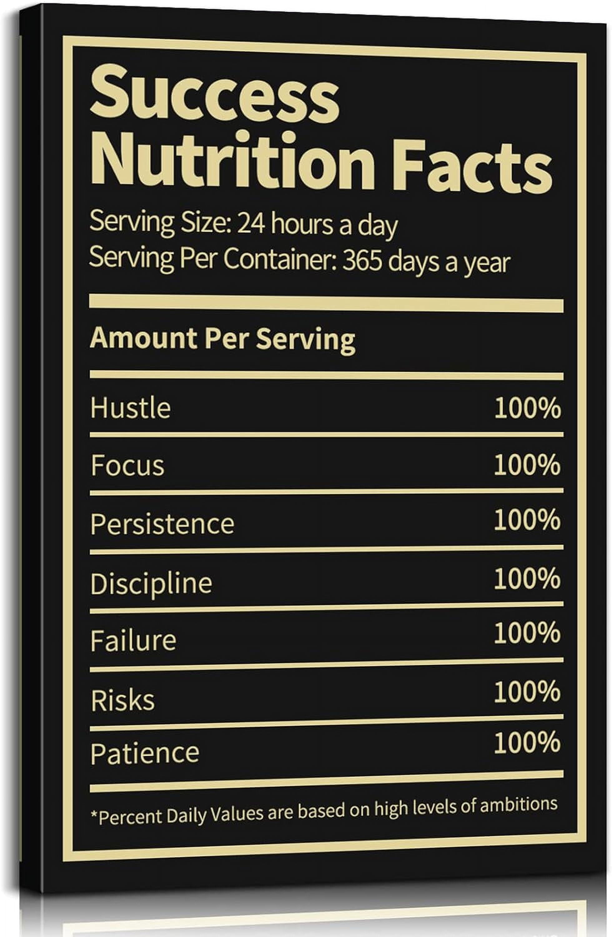 Inspirational Posters Success Nutrition Facts Poster Inspirational ...