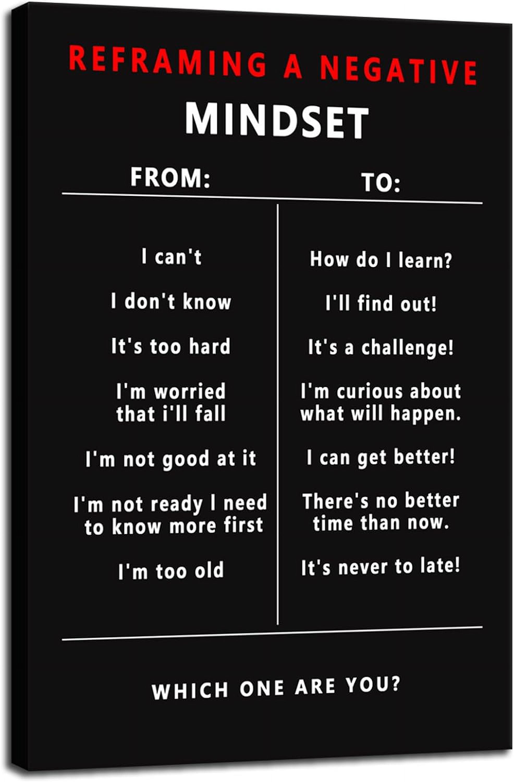 Inspirational Quotes Canvas Wall Art Motivational Reframing A Negative ...