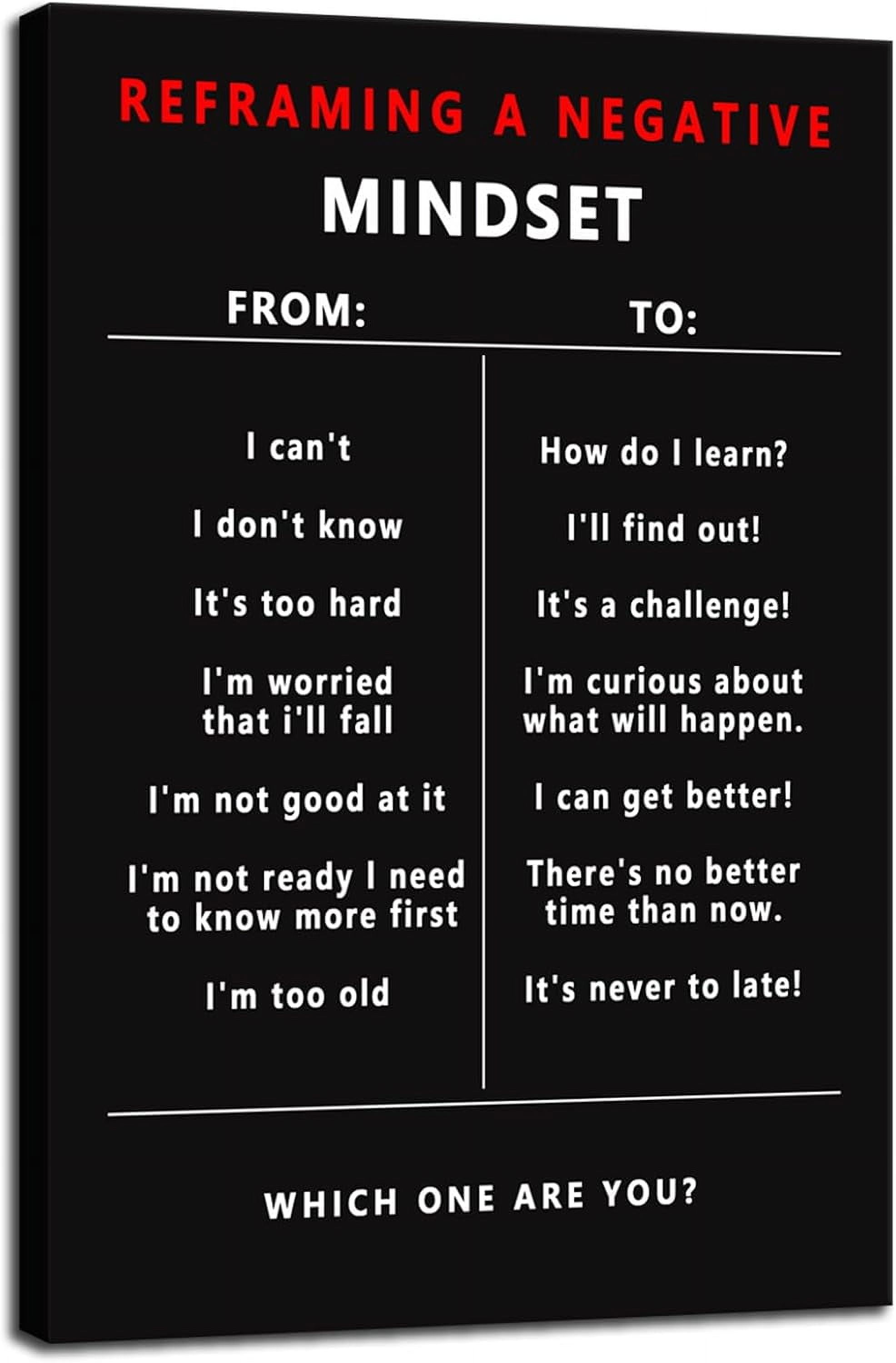 Inspirational Quotes Canvas Wall Art Motivational Reframing A Negative ...