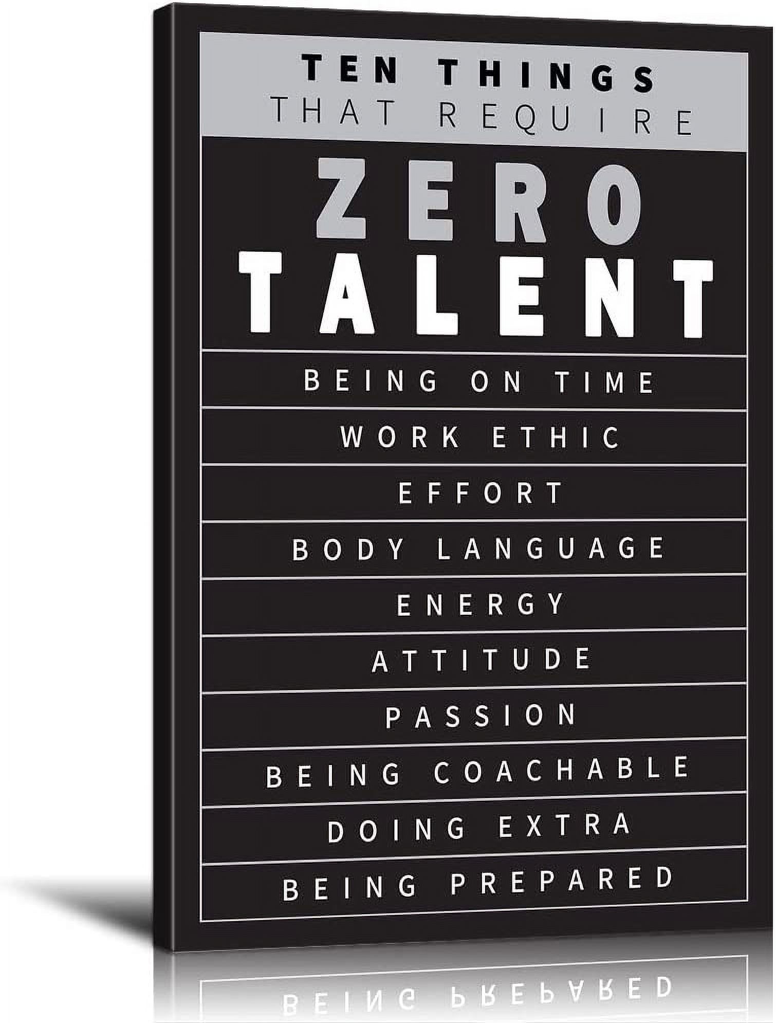 Inspirational Wall Art Canvas Inspirational Art Wall Decor Quote Decor ...