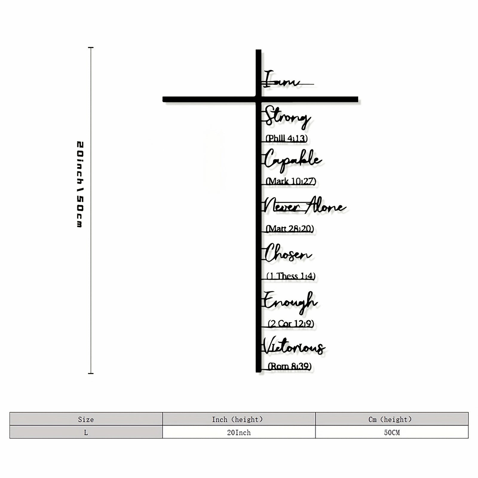 Inspirational Wall Art Decor, Scripture Based Sign for Living Room and ...
