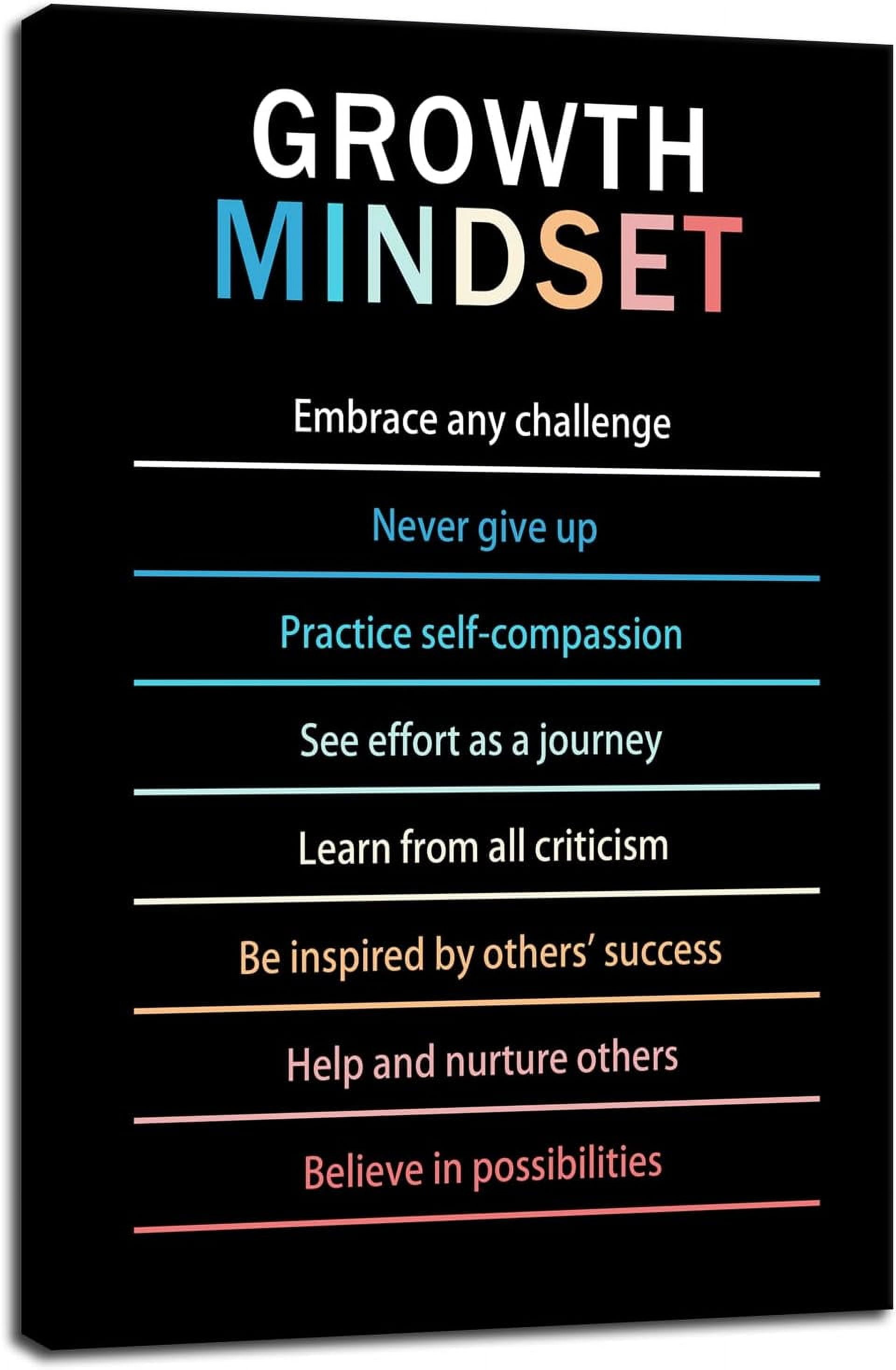 Inspirational Wall Art Growth Mindset Motivational Life Learning Poster ...