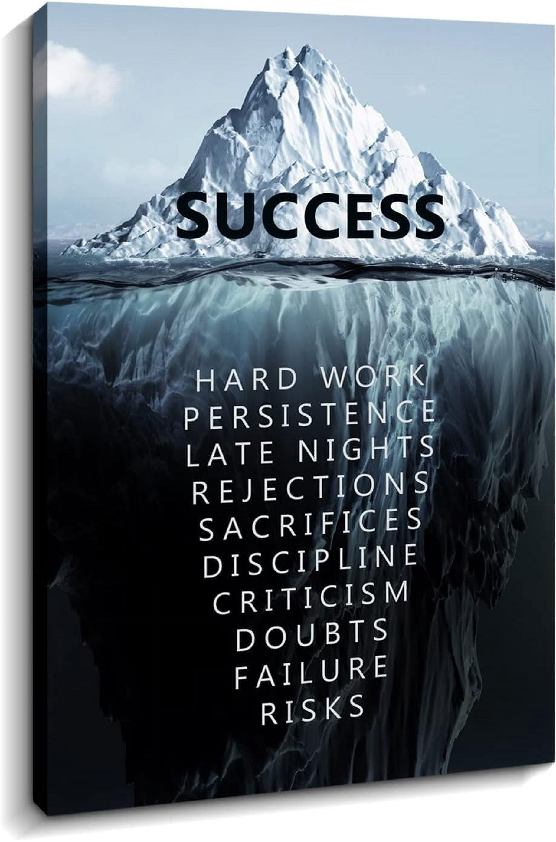 Inspirational Wall Art Success Motivational Poster Quotes Wall Decor ...