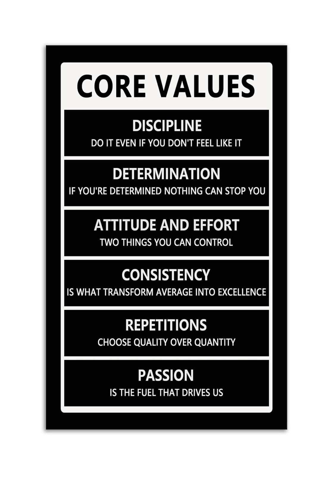 Inspirational Wall Art for Core Values - Motivational Quotes Canvas ...