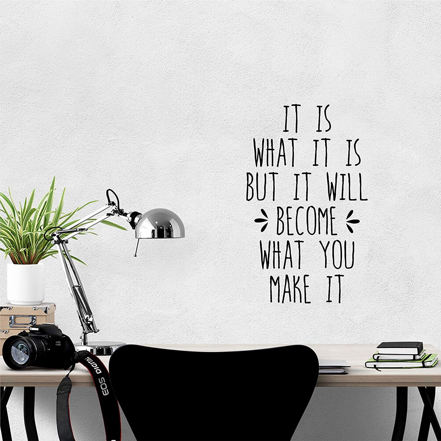 Inspirational Wall Decal Quote - "It is What It Is, But Will Become ...