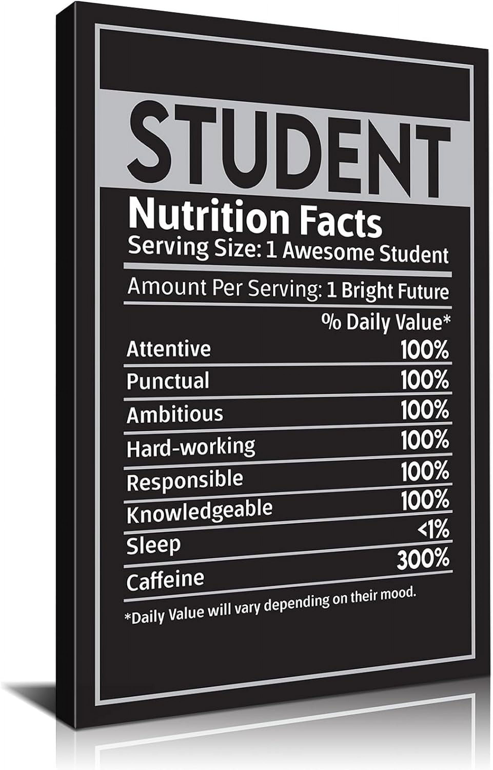 Inspirational Wall Decor Inspirational Wall Art Student Nutrition Facts ...